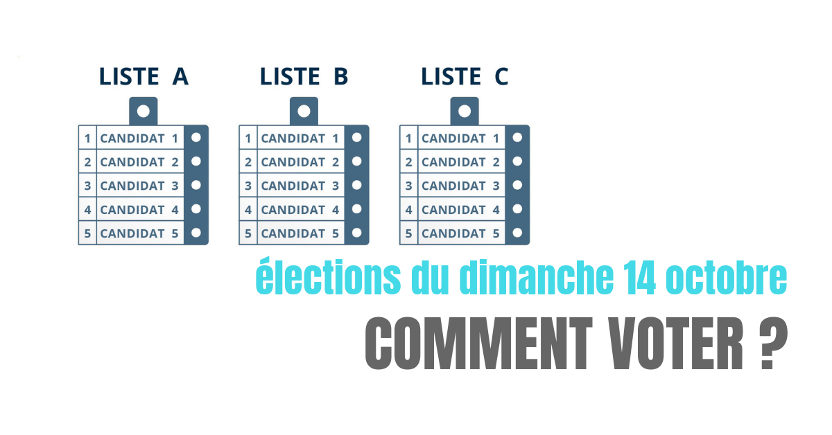 Comment voter ? - AD&N − Andennais Dynamiques & Novateurs
